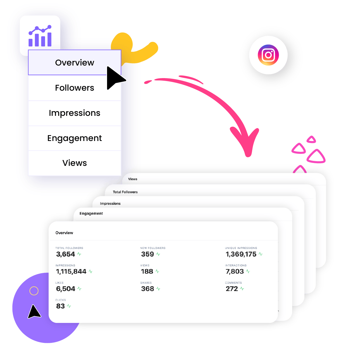 Instagram Analytics: Analyze your Instagram Performance