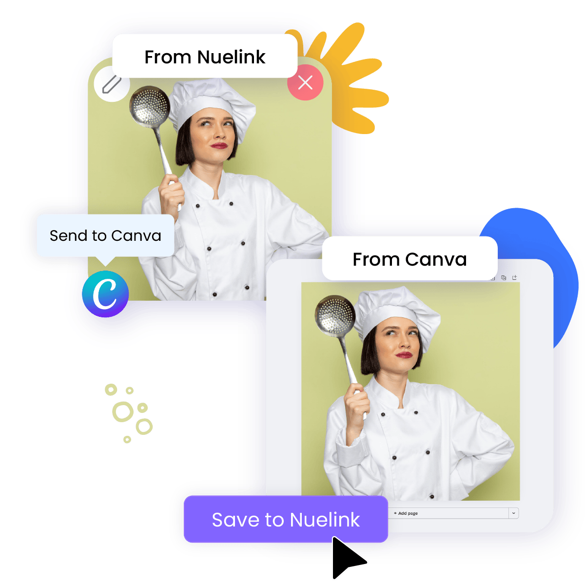 Nuelink X Canva Integration for Social Media Scheduling